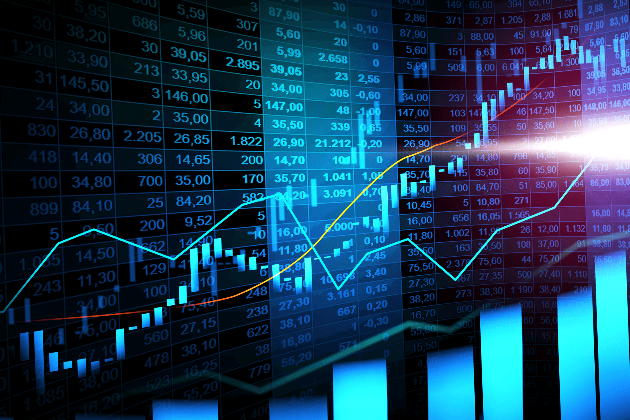 How Does Liquidity Impact the Futures Markets? | StoneX