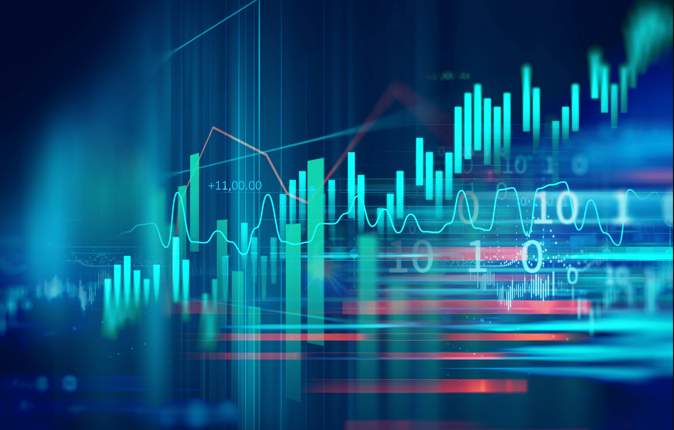 How To Make Your Futures Trading Charts Better | StoneX