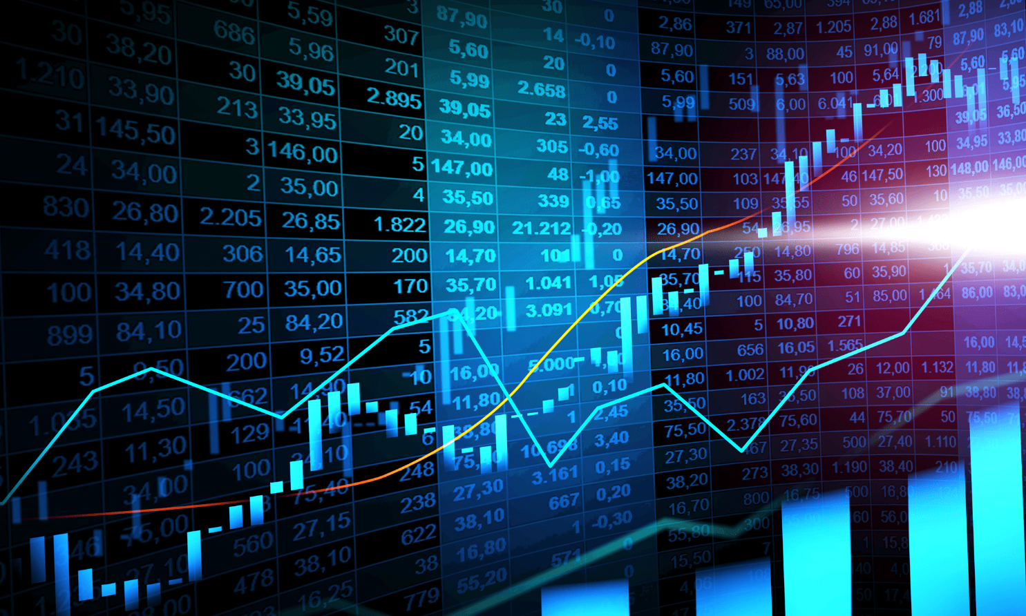 5 Advantages of Trading Futures | StoneX