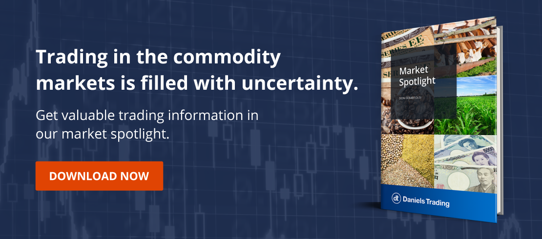The Origin and Evolution of the Commodity Futures Market: Part II | StoneX