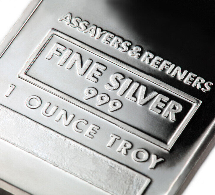 Top Tips for Building a Powerful Silver Futures Price Chart | StoneX